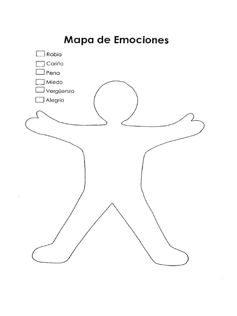 Mapa Corporal de Emociones para Ninos | PDF