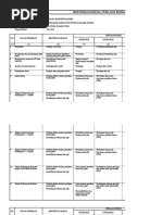 Tabel Contoh Format Tabel IBPRP | PDF