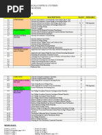 BDO Manager's Check Application Form | PDF