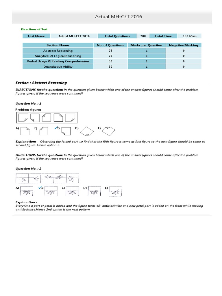 Actual MH-CET Sample Paper | PDF | Entrepreneurship | Curriculum