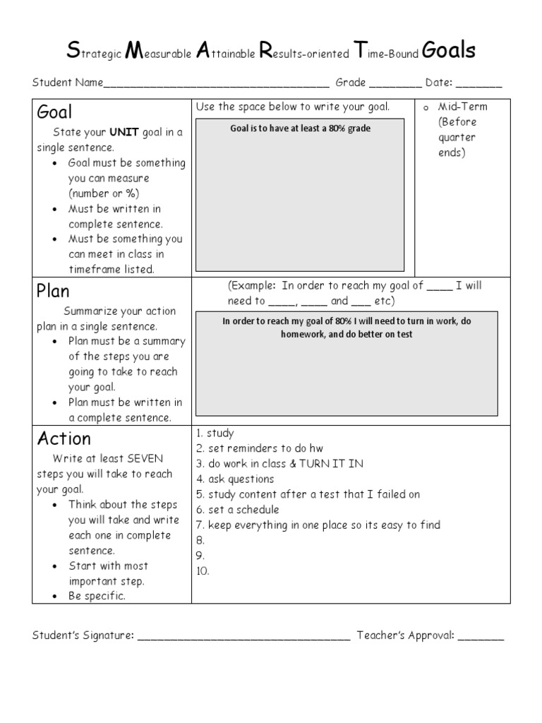 Student Edit Template For Smart Goals | PDF | Teaching | Cognition