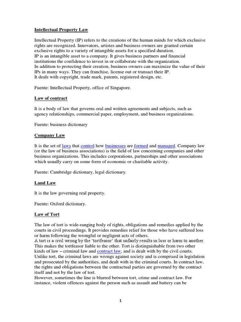 Intellectual Property Law: Laws Control Businesses Formed Managed | PDF ...