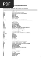 Air Force Acronyms | PDF | Air National Guard | United States Air Force