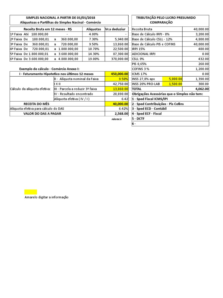 Planilha de Calculo Simples Nacional 2018 | PDF | Imposto de Renda ...