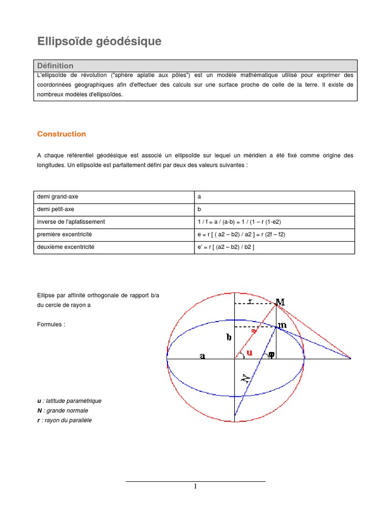 Ellipsoide Geodesique | PDF | Longitude | Rayon (géométrie)