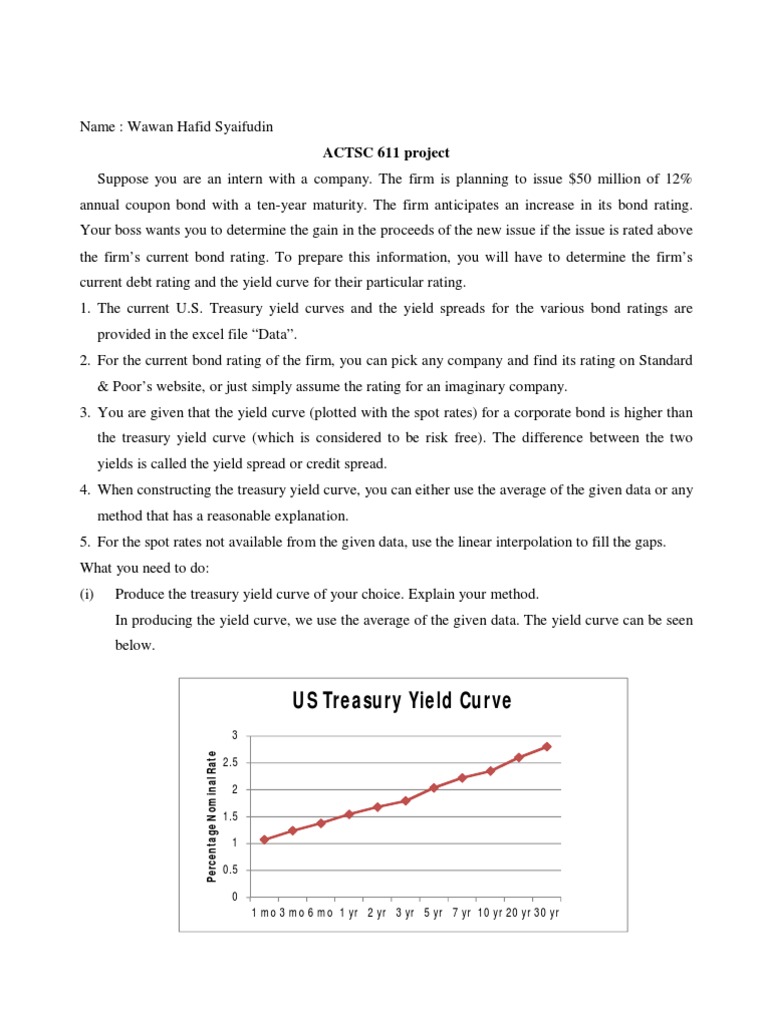US Treasury Yield Curve: ACTSC 611 Project | PDF | Yield (Finance ...