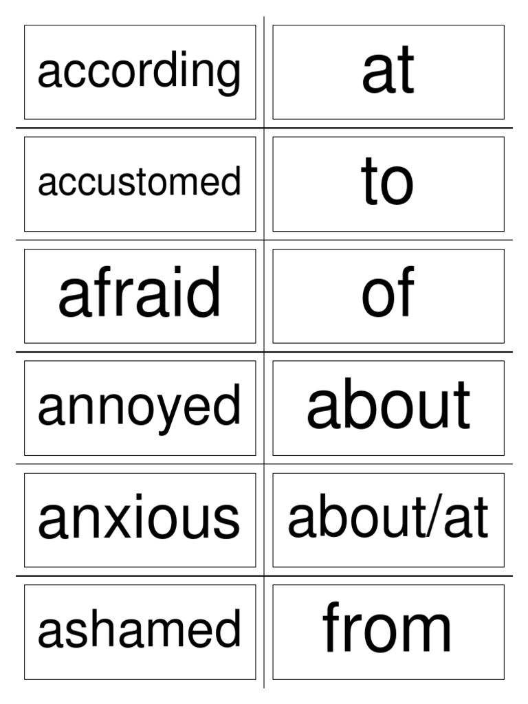 FlashCards Adjectives DependantPrepositions | PDF