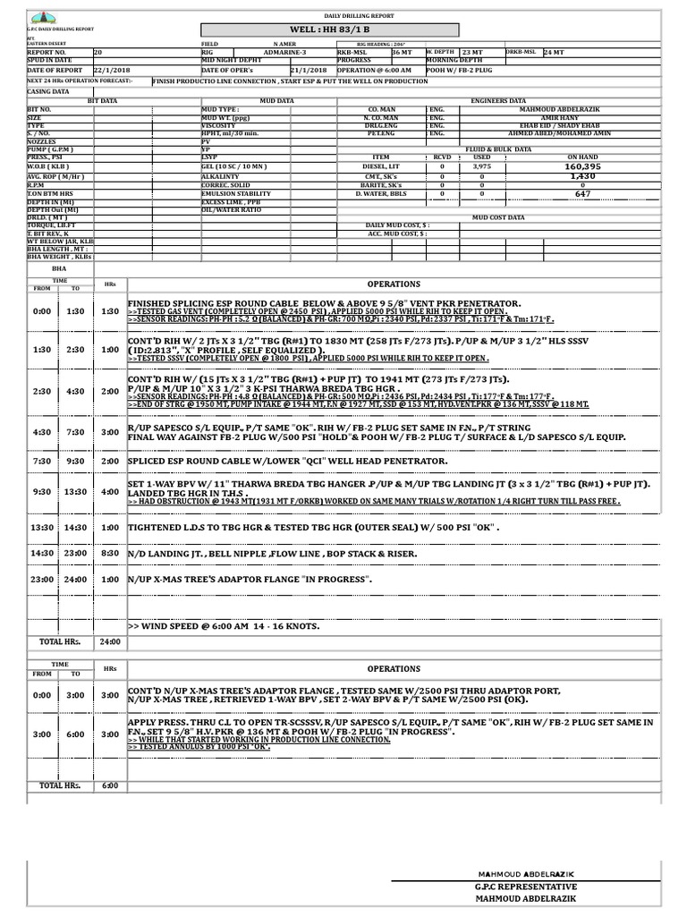 DAILY DRILLING REPORT FOR WELL HH 83/1 B | PDF