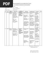 Slki Siki Risiko Pendarahan Diagnosa Intervensi Luaran Risiko ...