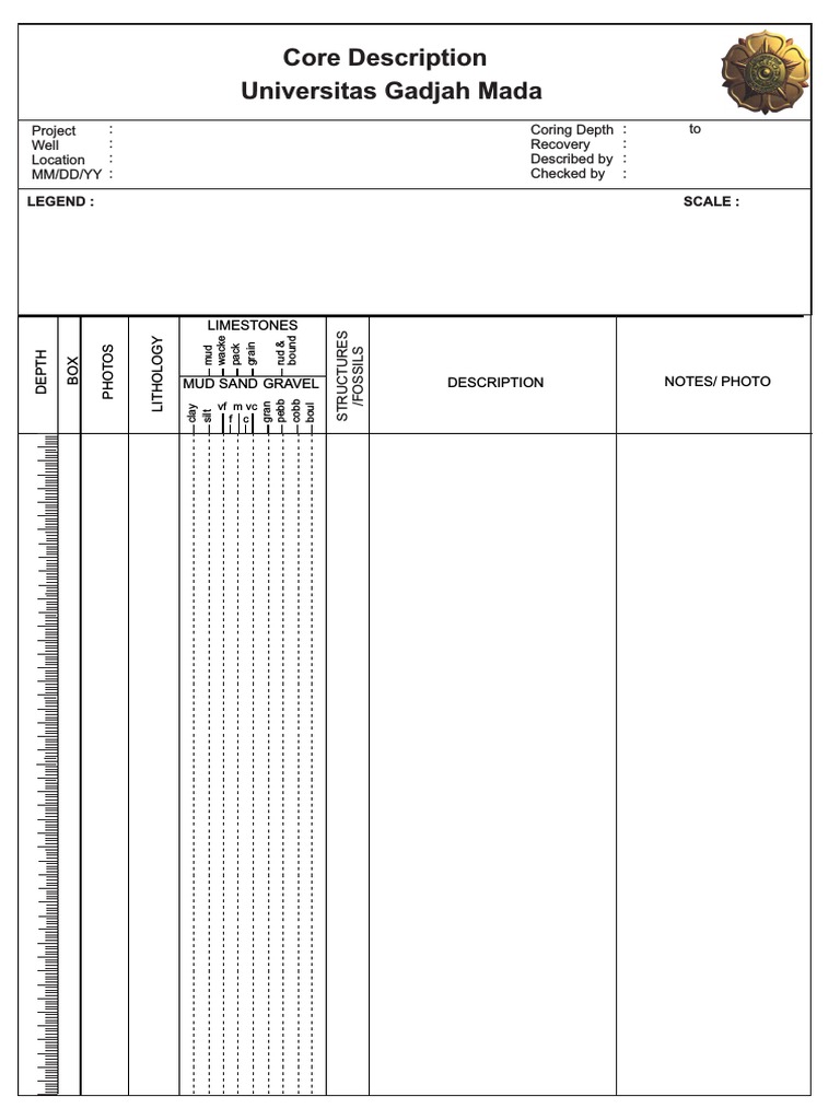 Core Description Universitas Gadjah Mada: Limestones | PDF | Landscape ...