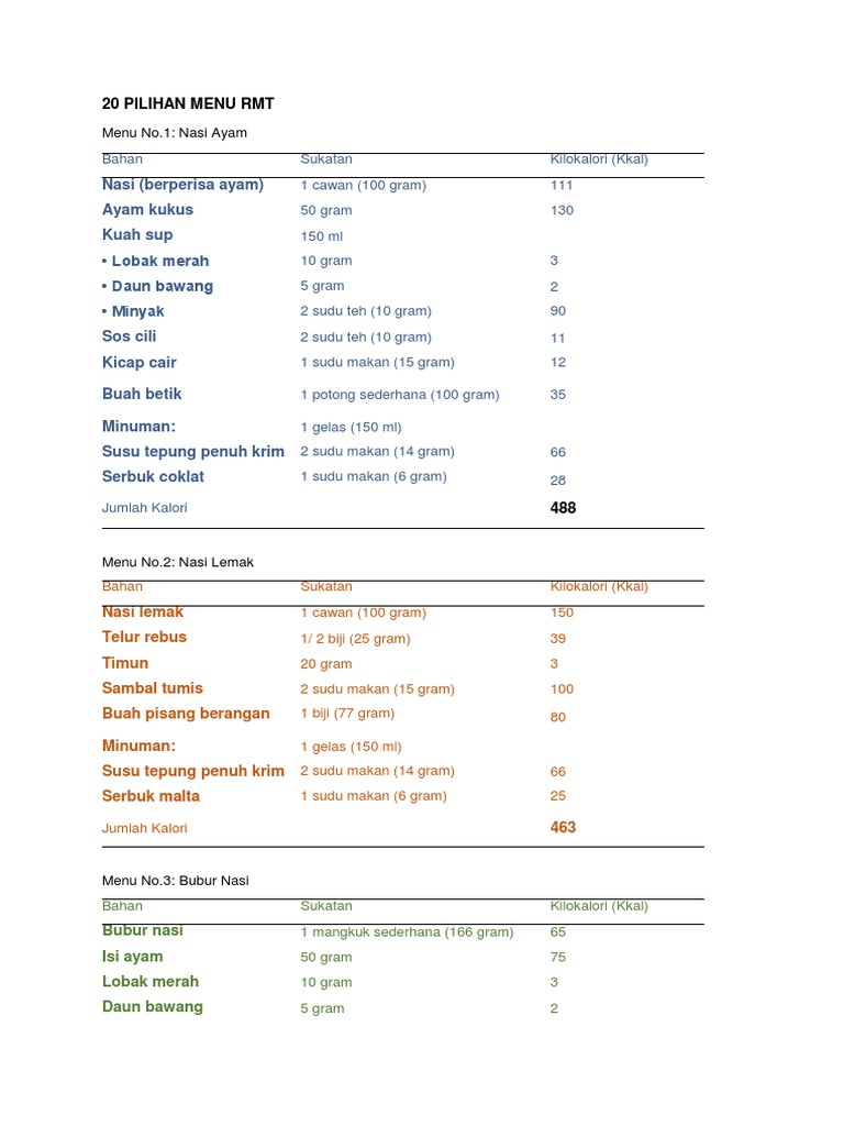 20 Pilihan Menu RMT | PDF