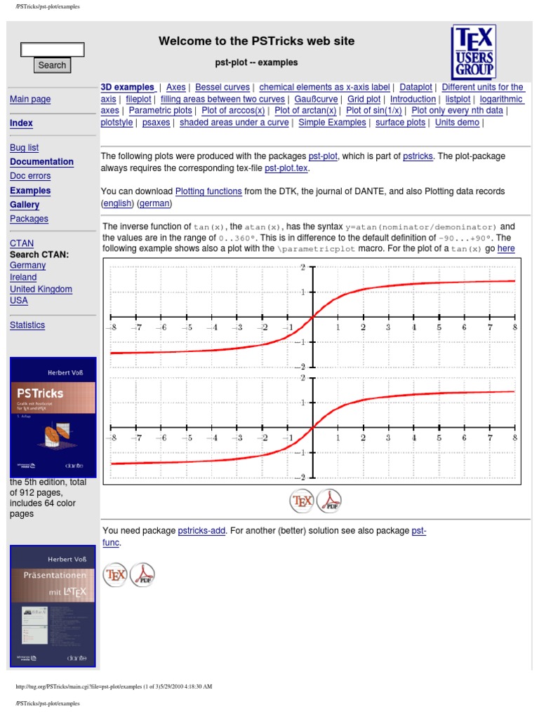 PSTricks Pst-Plot Examples | PDF | Function (Mathematics) | Mathematical Analysis
