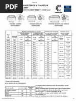 Tablas de Roscas Metricas y Whitworth PDF | PDF | Madera | Mecanizado