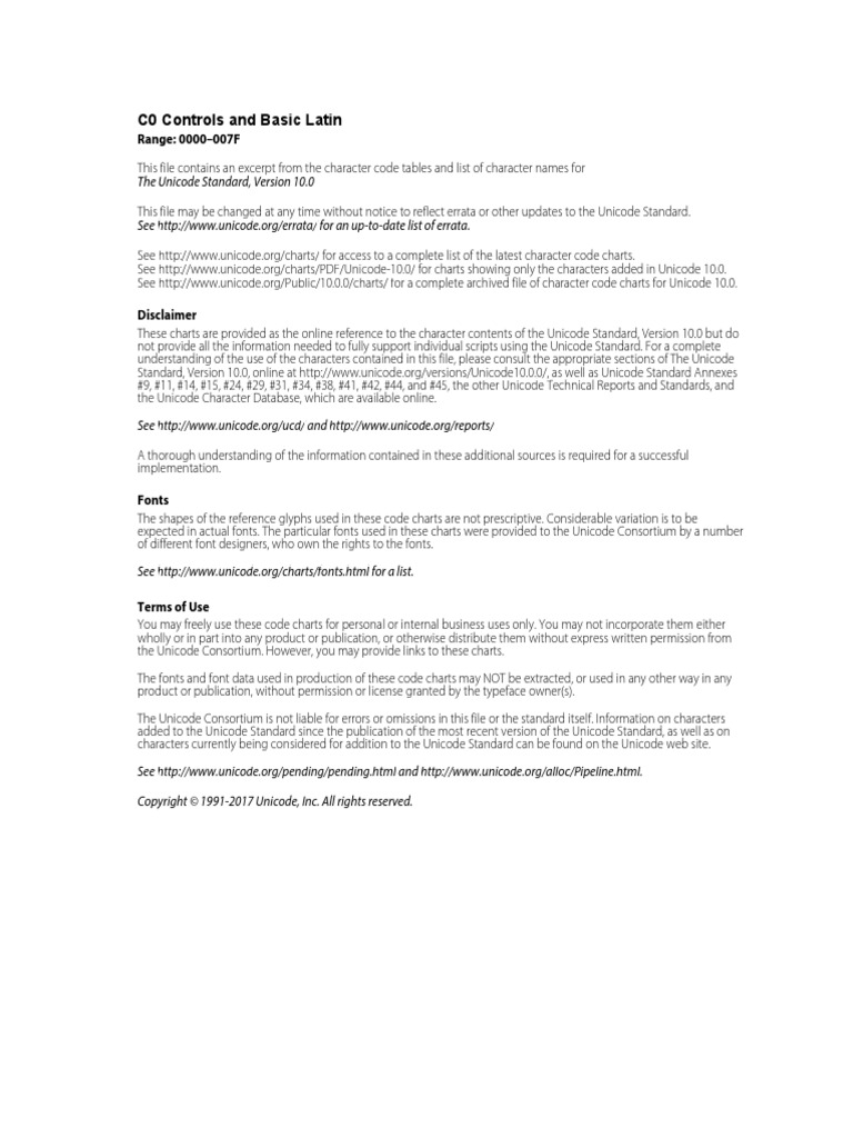 Unicode Basic Latin | PDF | Bracket | Latin Alphabet