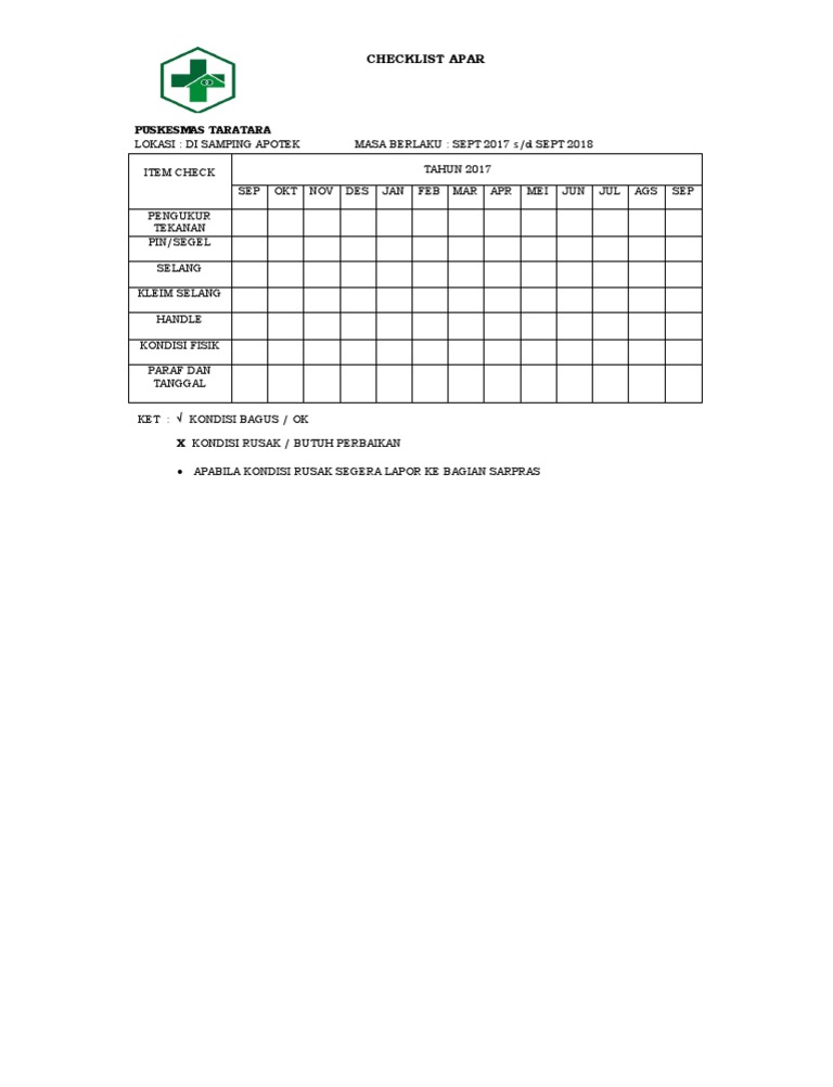 Checklist Pengecekan Apar | PDF