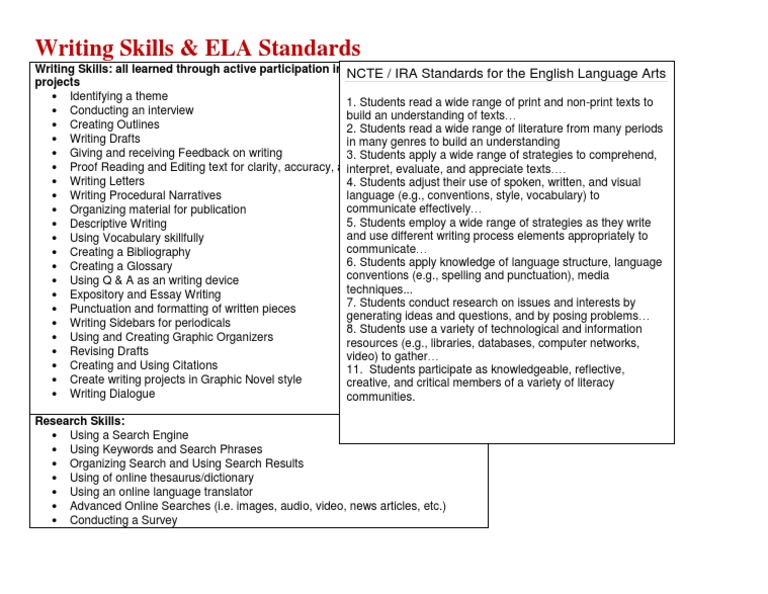Essential Writing and Research Skills Guide | PDF | Publishing | Vocabulary