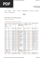 Pipe Schedule Table (ASME-ANSI B36.10M - Arcelor Mittal) PDF | PDF