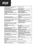 Grossing Guidelines for Pathology Specimens | PDF | Kidney | Placenta