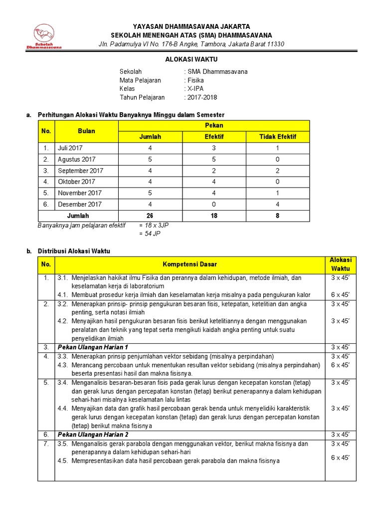 Alokasi Waktu Fisika Kelas X SMA | PDF