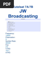 French Accents Alt Codes | PDF | Graphemes | Languages