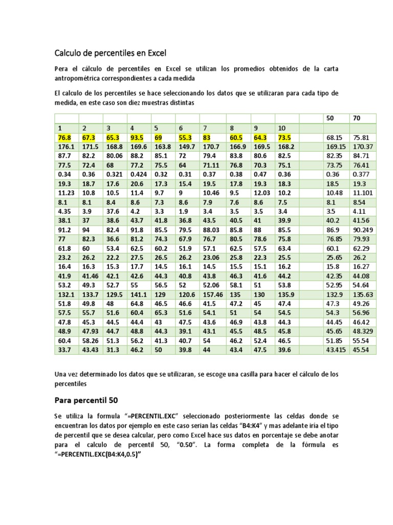 Cálculo de Percentiles en Excel | PDF | Tecnología | Métodos y ...