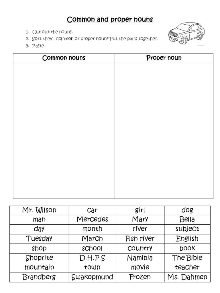 Common and Proper Nouns Fun Activities Games Grammar Drills Grammar ...