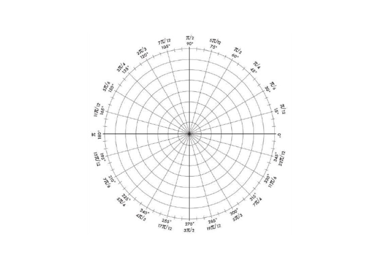 Plano Polar | PDF