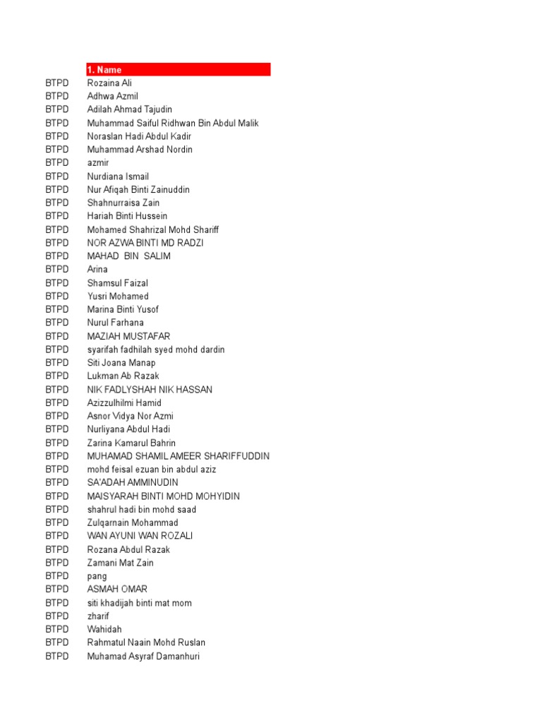 List of Software | PDF