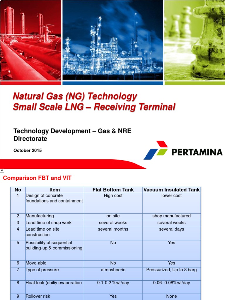 Natural Gas Receiving Terminal Technology Overview | PDF | Liquefied ...