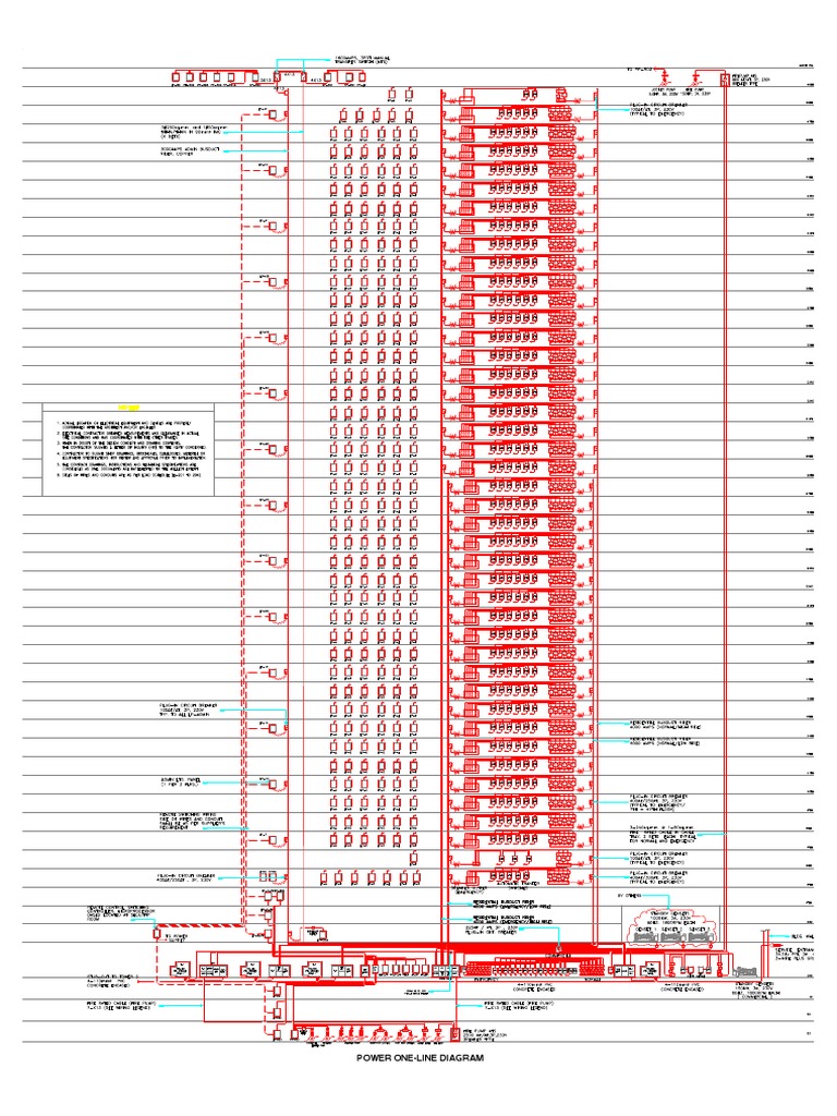 Powerline Laguna | PDF