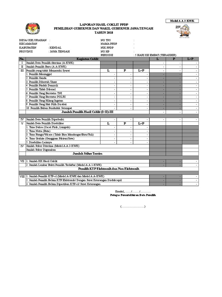 Lap Hasil Coklit PPDP | PDF