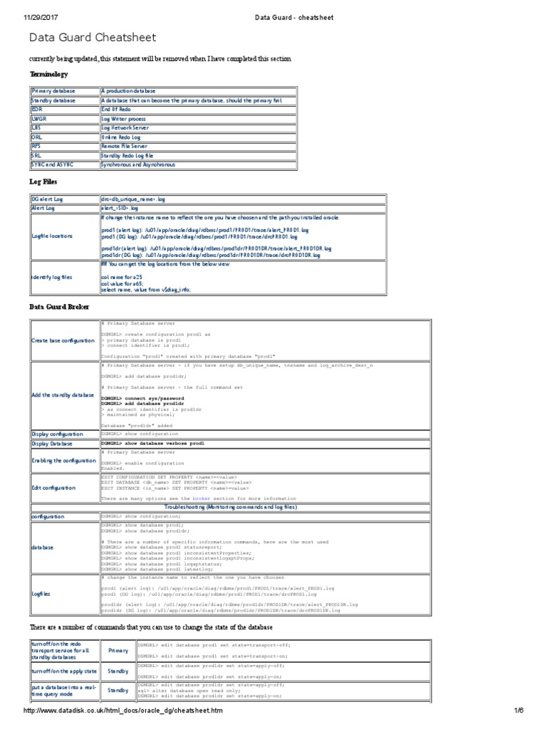 Data Guard - Cheatsheet | PDF | Oracle Database | Databases