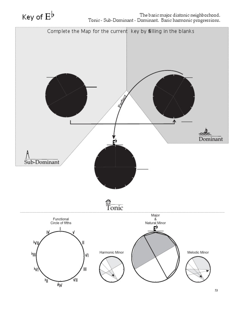 Mapping Tonal Harmony Workbook 1.pdf | Minor Scale | Musical Scales Mapping Tonal Harmony Workbook 1.pdf | Minor Scale | Musical Scales