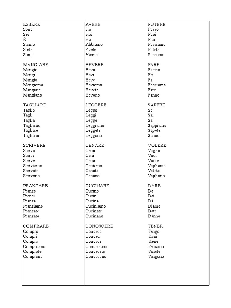 Verbos Italianos
