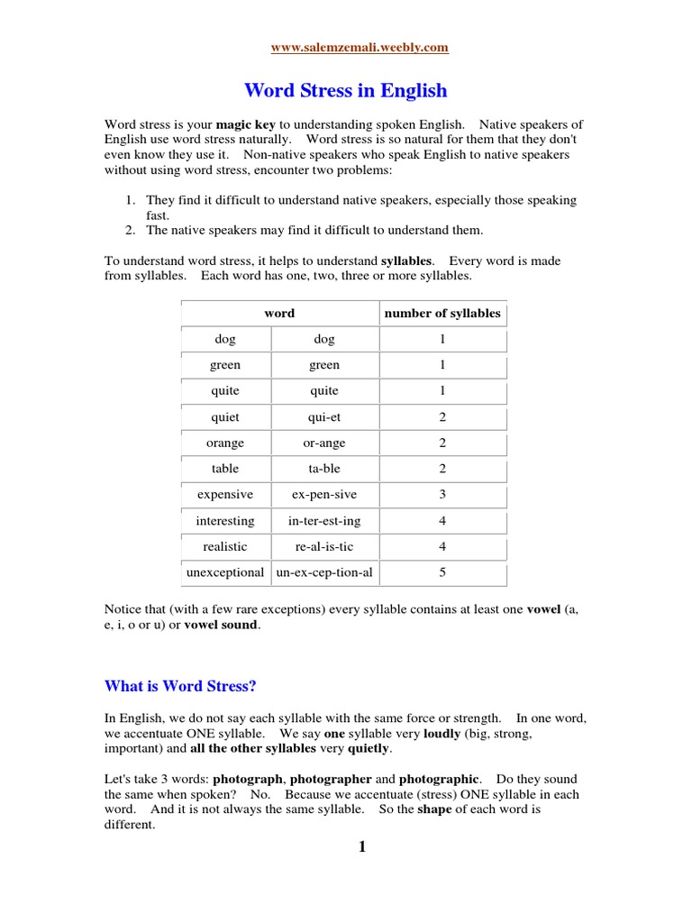 Word Stress Rules WWW | PDF | Stress (Linguistics) | English Language