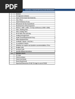 Linen Inventory Sheet | PDF