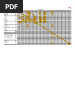 Eslingas - Strongloop-Procables | PDF