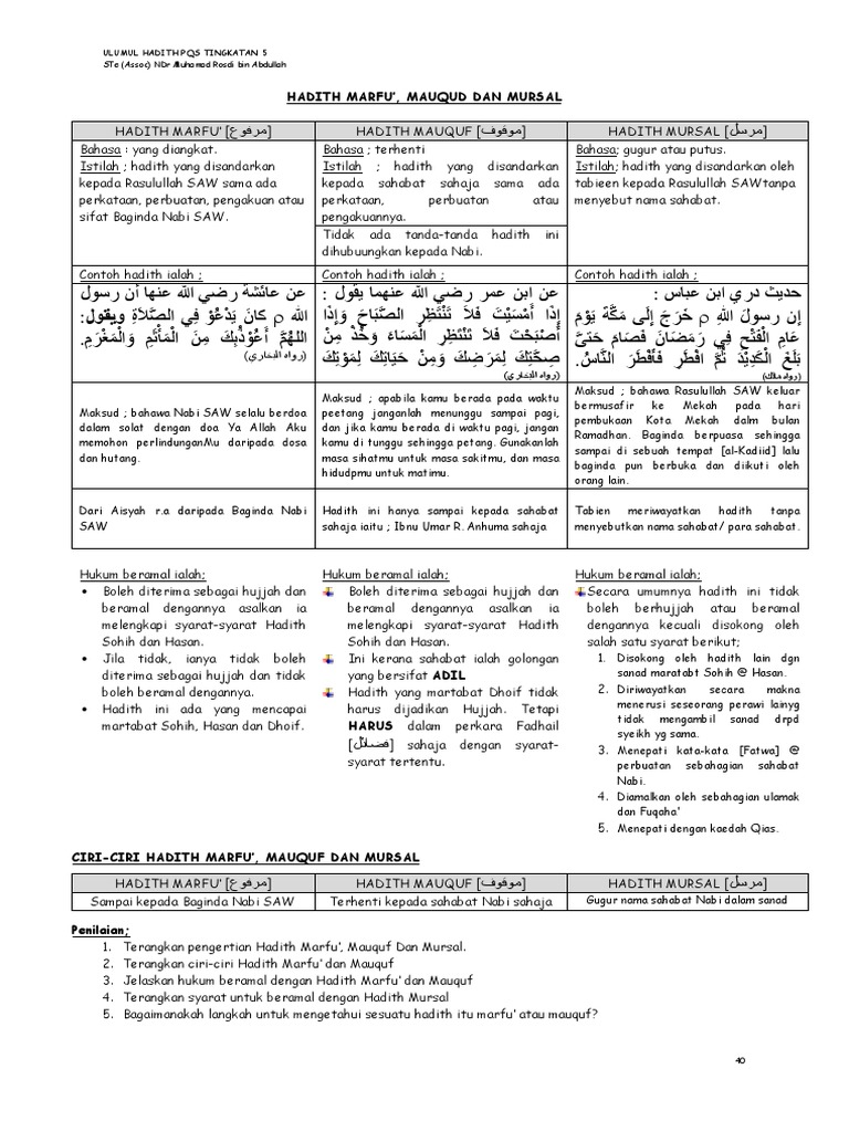 HADITH MARFU Mauquf Dan Mursal | PDF