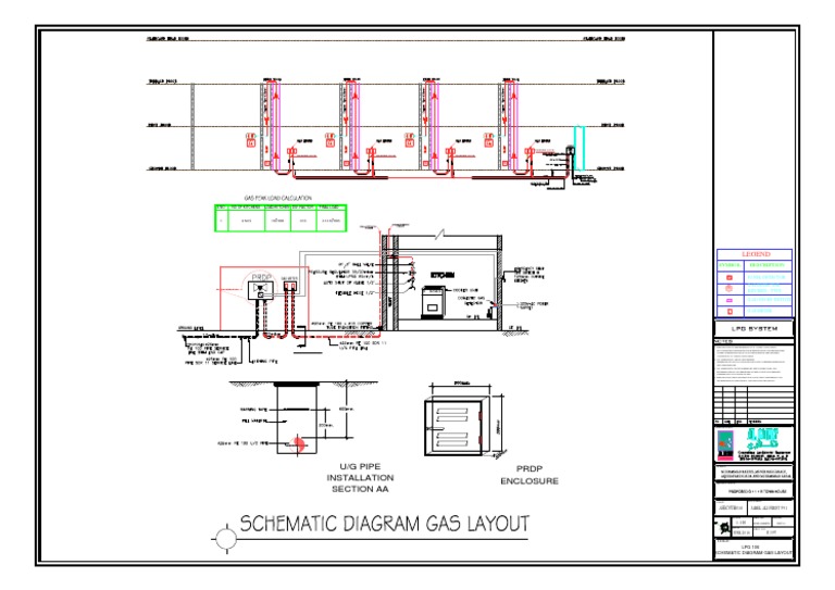 LPG 106 Schematic Diagram Gas Layout | PDF | Gases | Nature