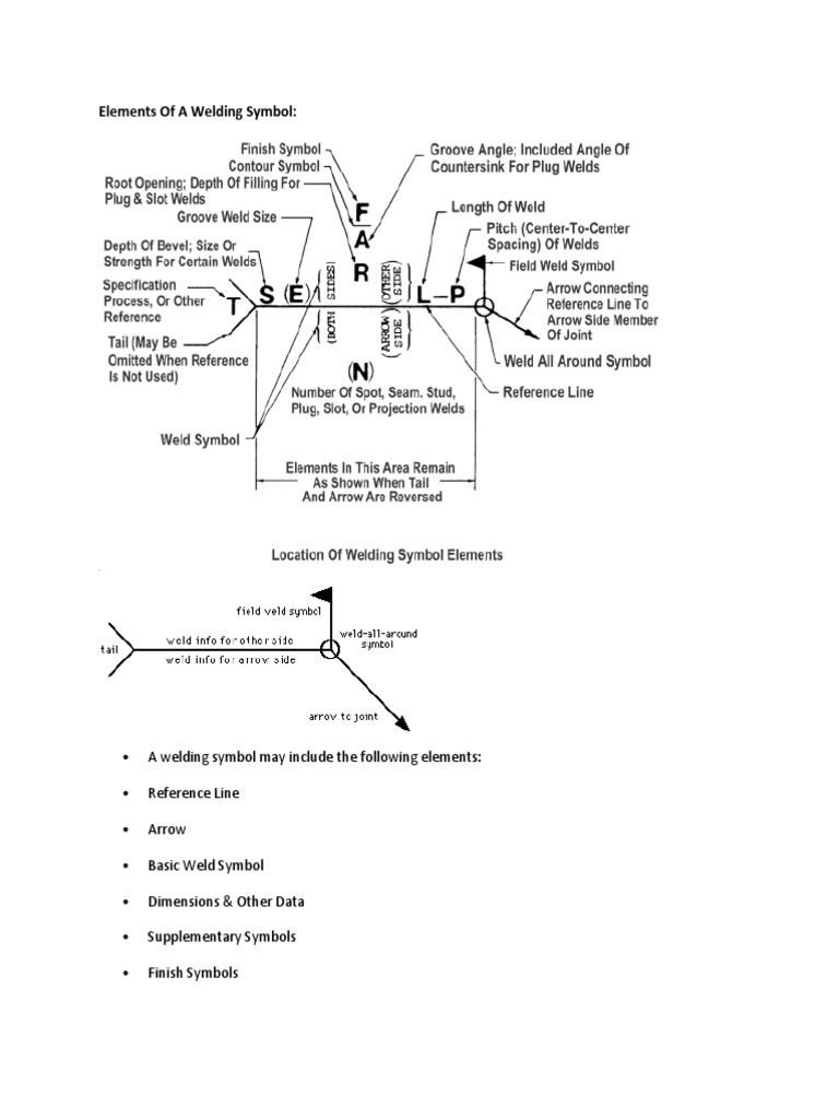 84099197.pdf | Welding | Mathematics