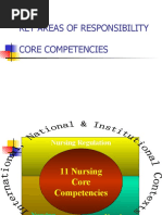 Millers Pyramid | PDF