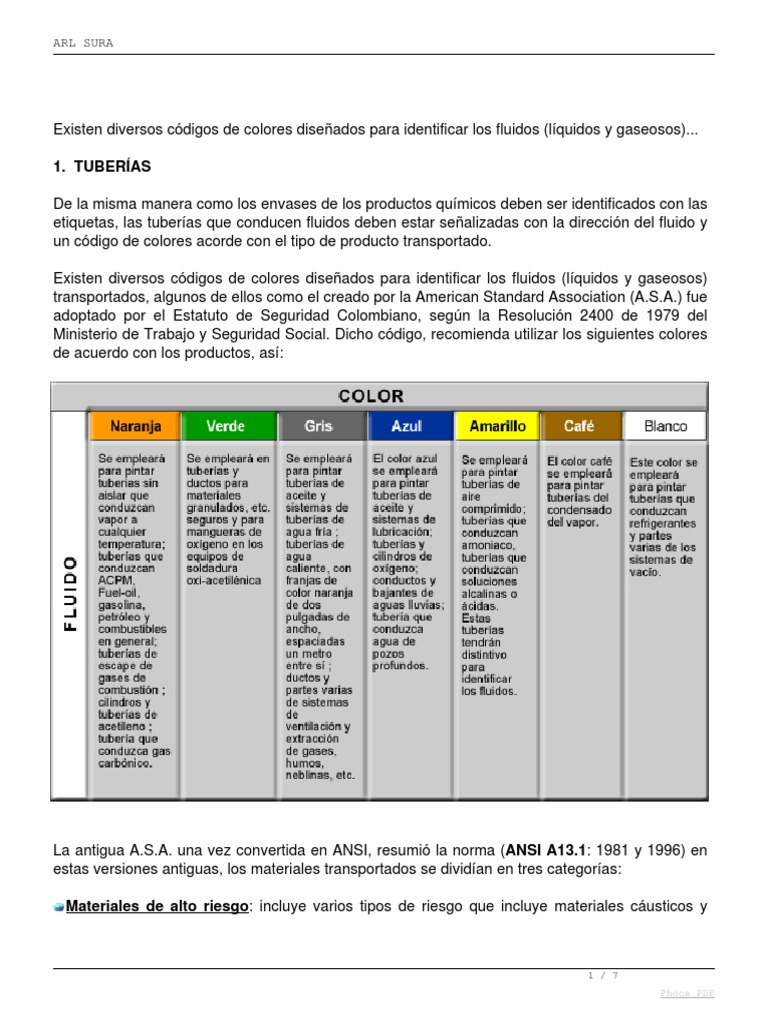 Codigo de Colores para Tuberias PDF | PDF