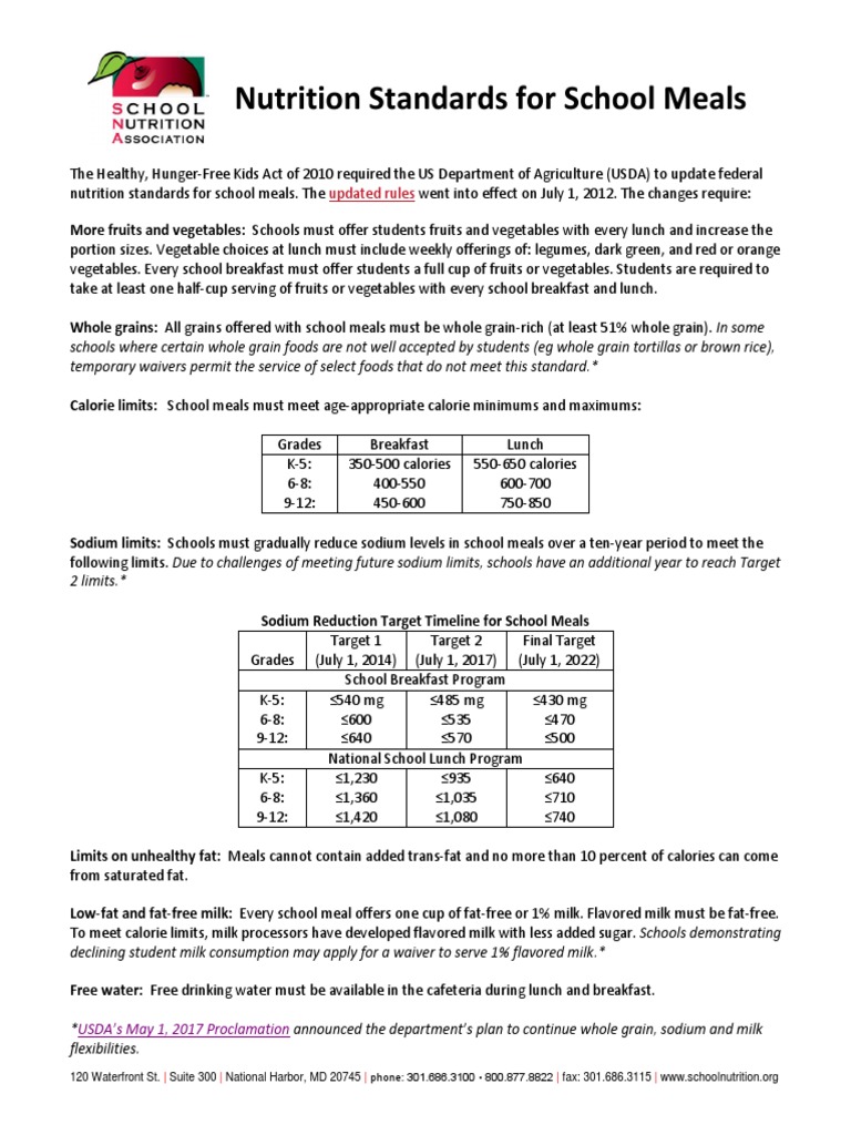 Updated Nutrition Standards for School Meals | PDF | School Meal | Milk