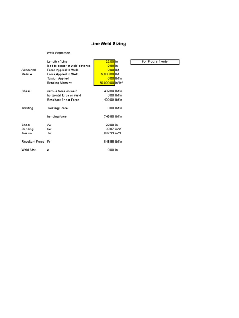 Weld Sizing Calculations and Properties | PDF | Technology & Engineering