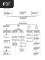 Sdki Slki Siki Penurunan Kapasitas Adaptif Intrakranial Diagnosa ...