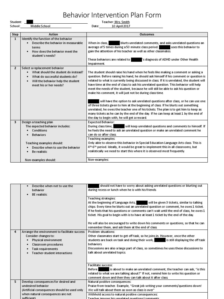 Behavior Intervention Plan Form | PDF | Behavior | Pedagogy
