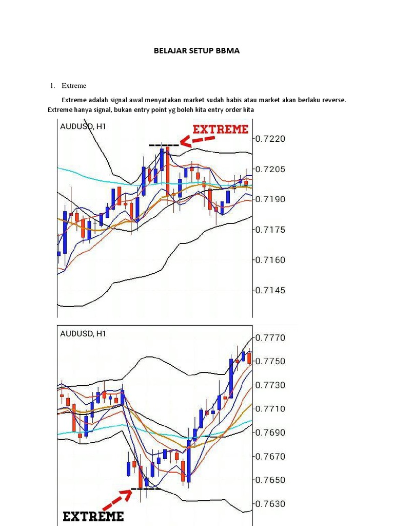 Panduan Setup BBMA untuk Pemula | PDF