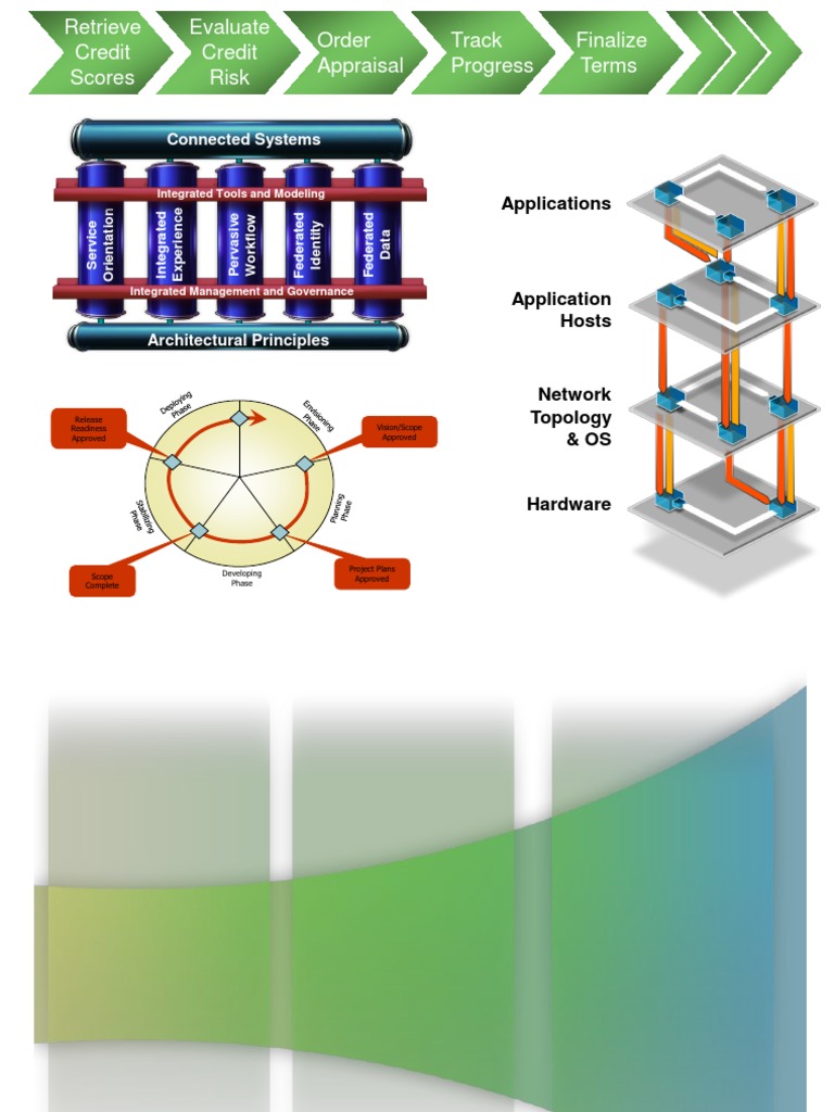 PP T Diagrams | PDF | Digital Technology | Areas Of Computer Science