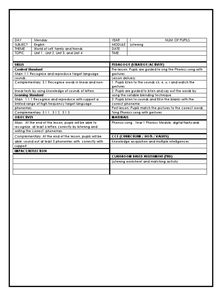 Year 1 Phonics Lesson Plan W2 | PDF | Phonics | Pedagogy