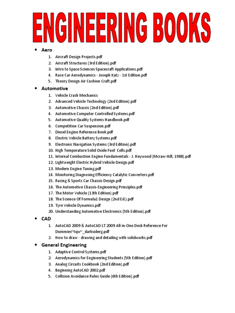Engineering Books PDF | PDF | Composite Material | Welding
